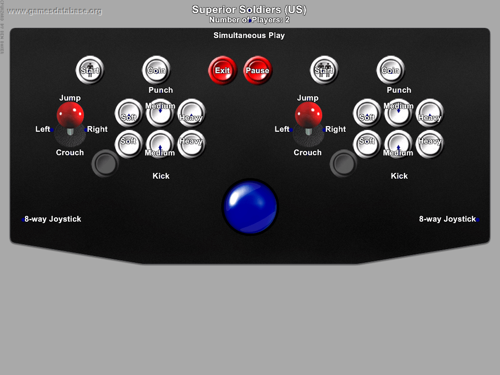 Perfect Soldiers - Arcade - Games Database