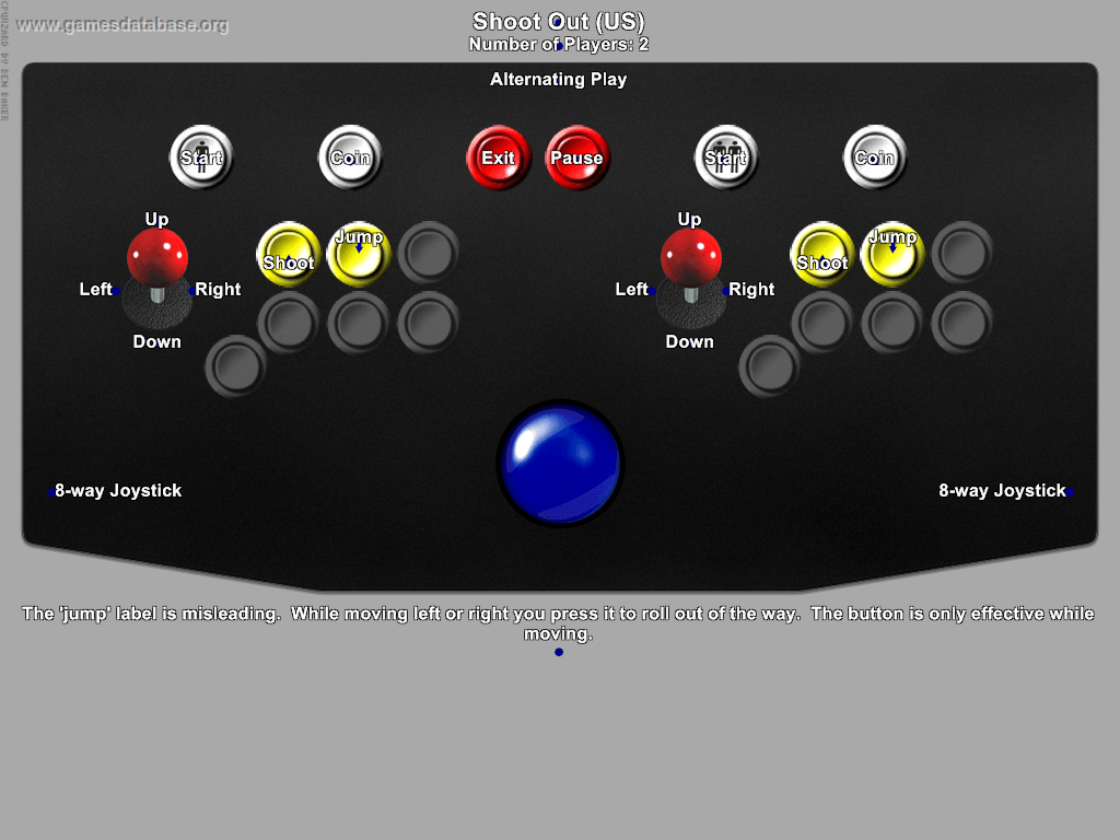 Shoot Out - Arcade - Games Database