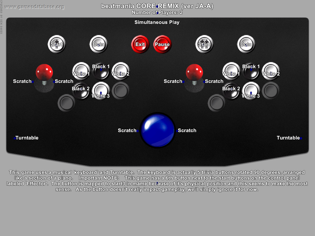 beatmania CORE REMIX - Arcade - Games Database