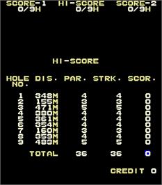 Birdie King - Arcade - Games Database