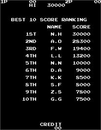 Chinese Hero - Arcade - Games Database
