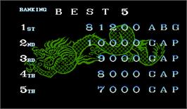 Dynasty Wars - Arcade - Games Database