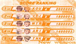 Progear no Arashi - Arcade - Games Database