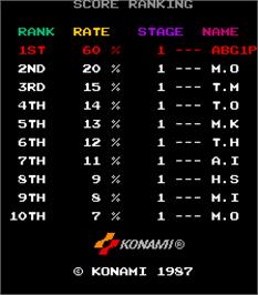 Rack 'em Up - Arcade - Games Database