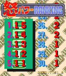 Scud Hammer - Arcade - Games Database