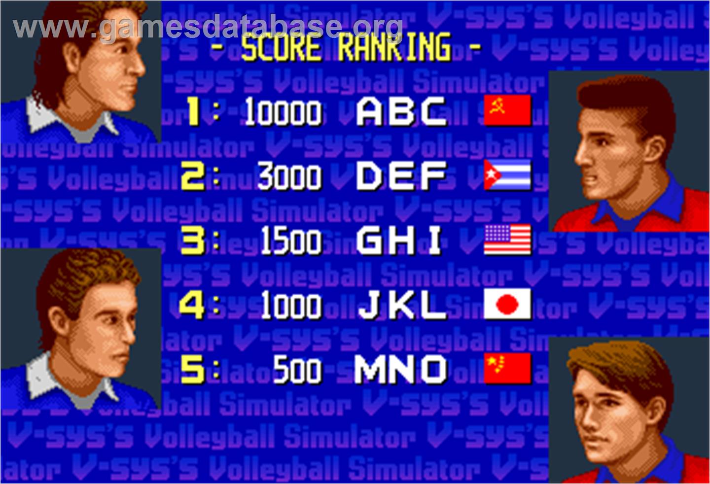 1991 Spikes - Arcade - Artwork - High Score Screen