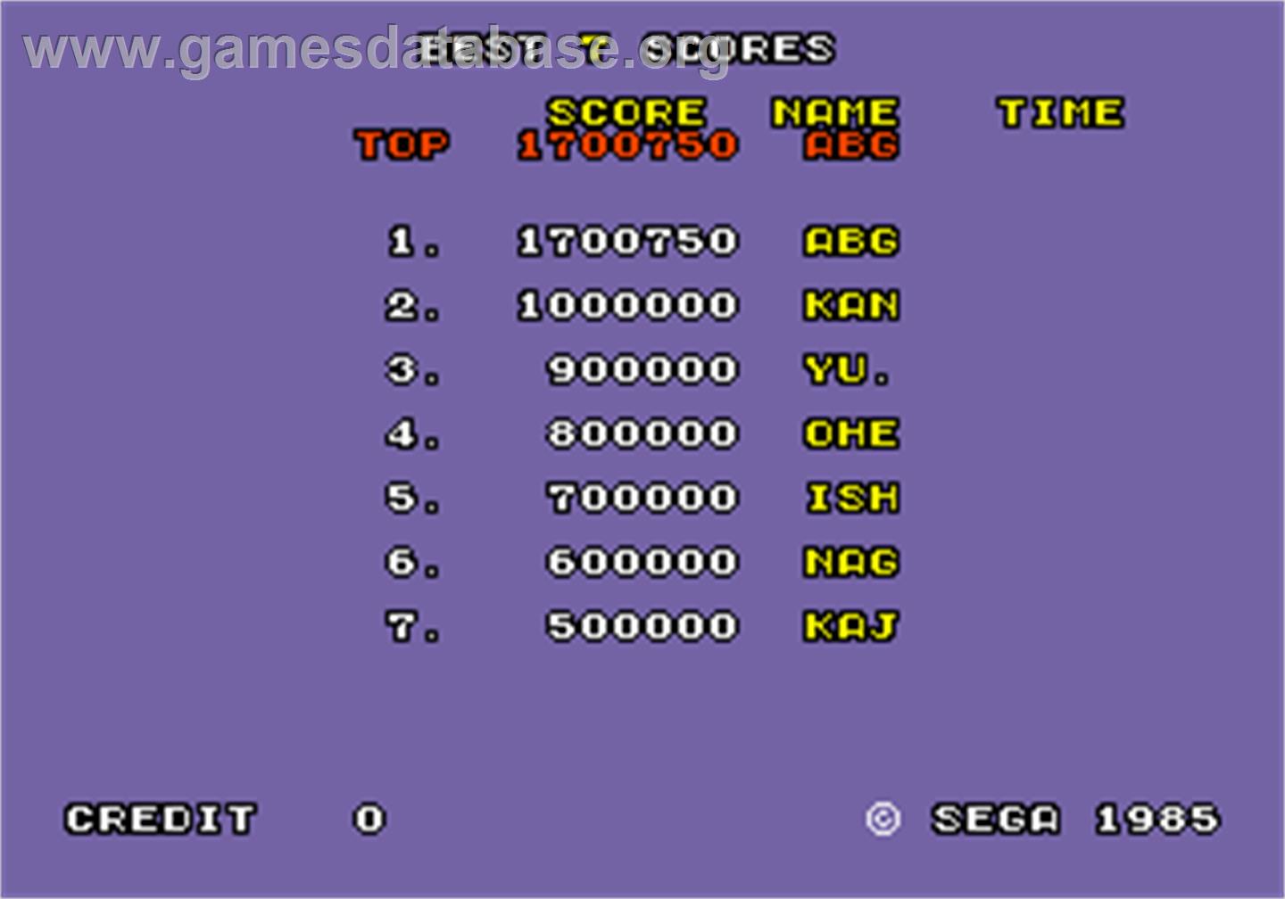 Hang-On - Arcade - Artwork - High Score Screen