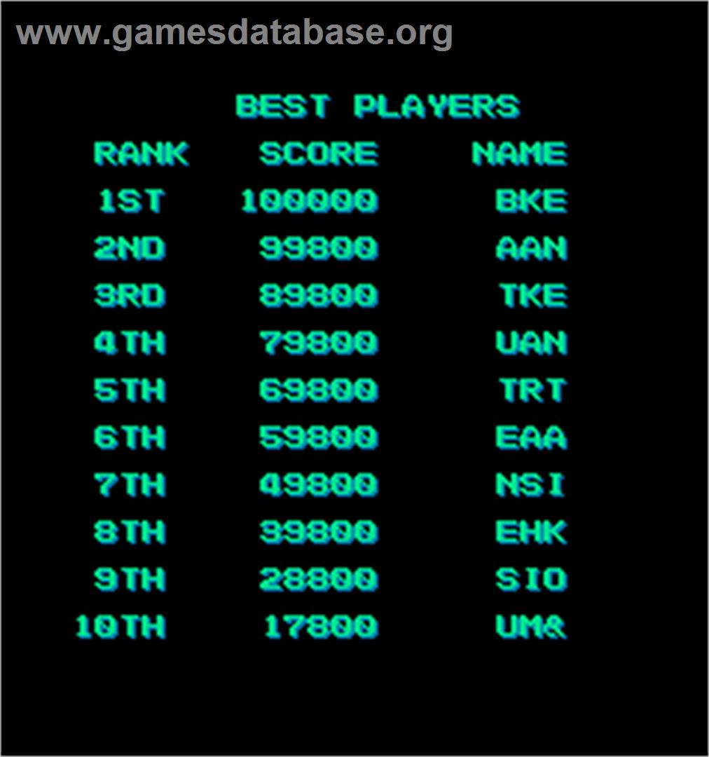Heavy Barrel - Arcade - Artwork - High Score Screen