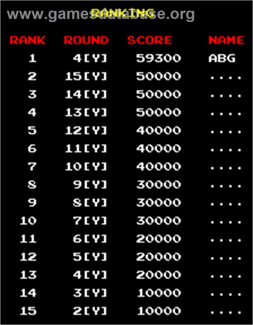 Puzzle Club - Arcade - Artwork - High Score Screen