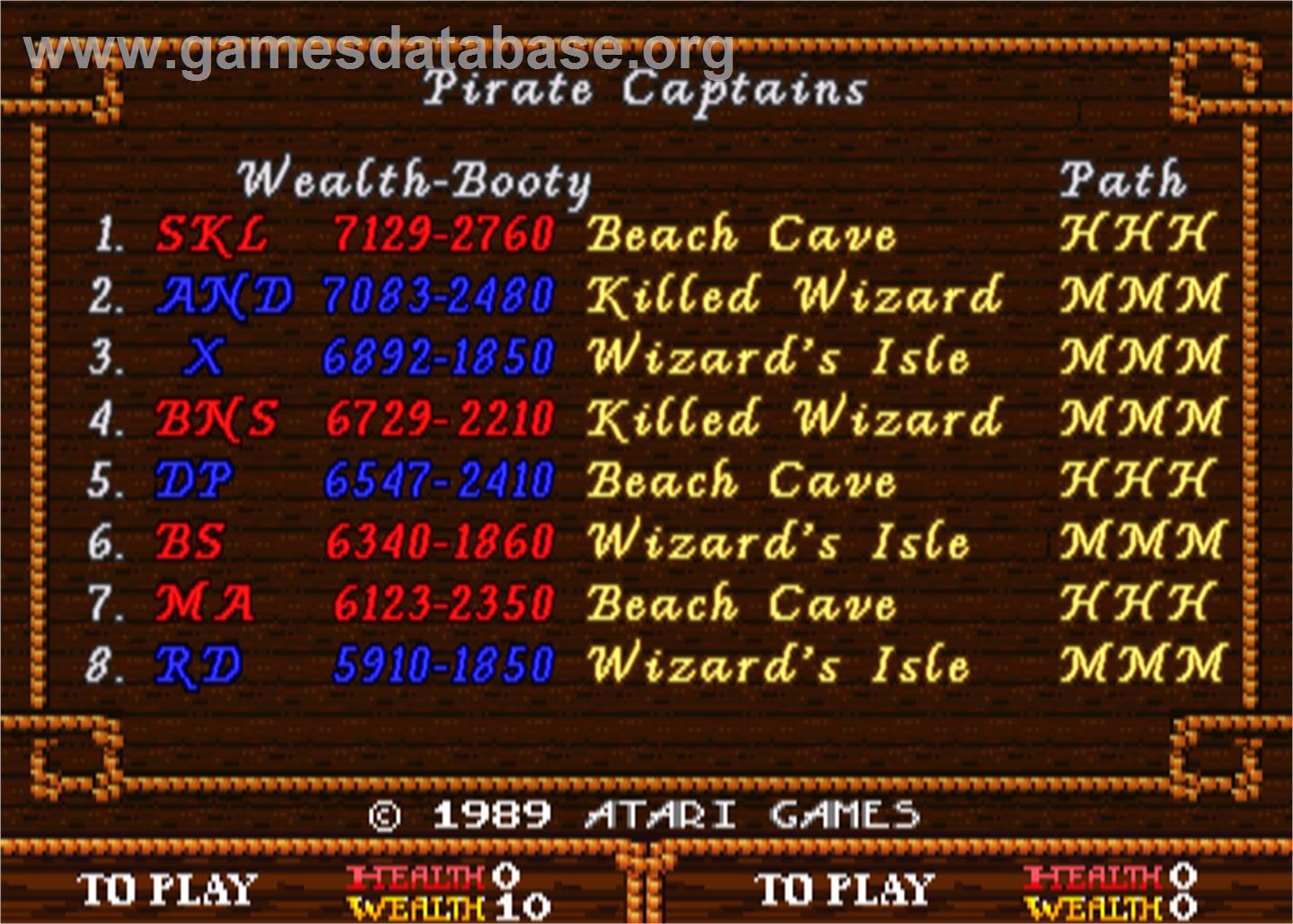 Skull & Crossbones - Arcade - Artwork - High Score Screen