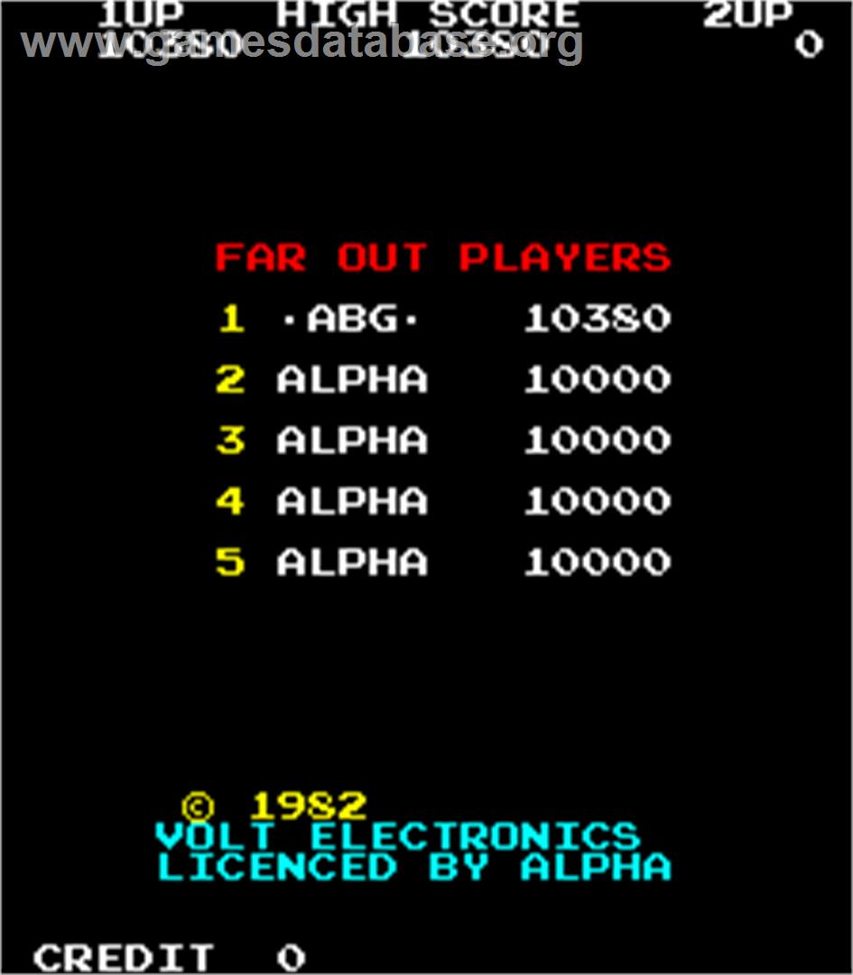 Talbot - Arcade - Artwork - High Score Screen